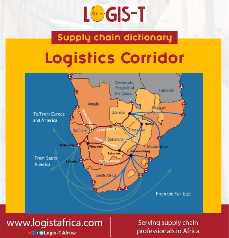 SUPPLY CHAIN DICTIONARY : LOGISTICS CORRIDOR – www.logistafrica.com